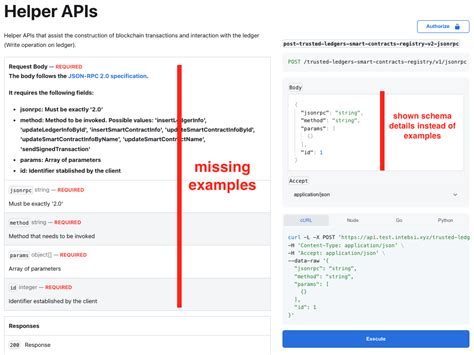 missing request examples · issue 165 · cloud annotations docusaurus