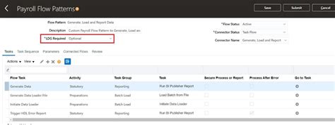 Generate Load And Report Data Using Custom Payroll Flow Pattern