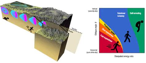 nju nju seismology