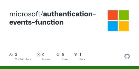 Github Microsoftauthentication Events Function