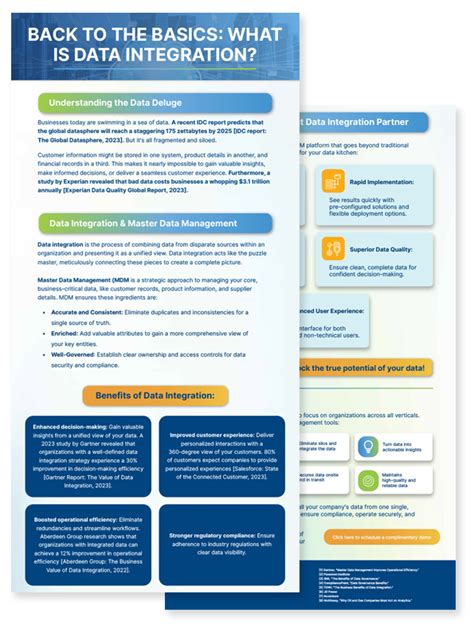 infographic back to basics what is data integration semarchy