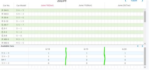 vertical lines are misaligned at bar mode of timeline scheduler dhtmlx