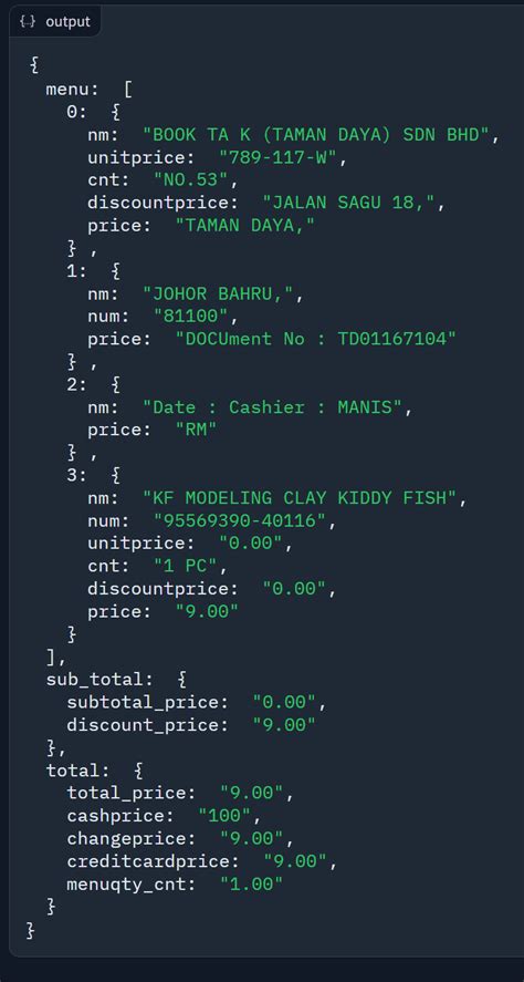 Donut Document Understanding Transformer Deep Dive