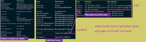Oh My Posh Powershell Terminal Setup Dev Community