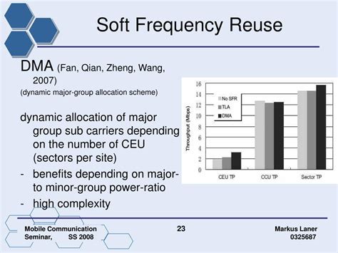 Ppt Resource Allocation And Reuse In Lte Powerpoint Presentation Free Download Id278036