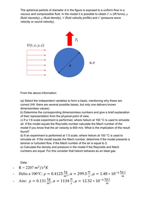 Solved The Spherical Particle Of Diameter D In The Figure Is Chegg