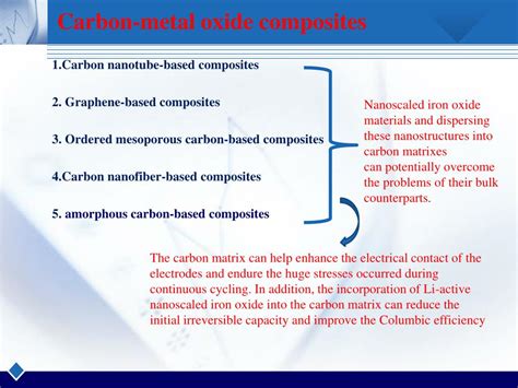 Ppt Metal Oxide Based Electrode For Electrochemical Energy Storage Powerpoint Presentation