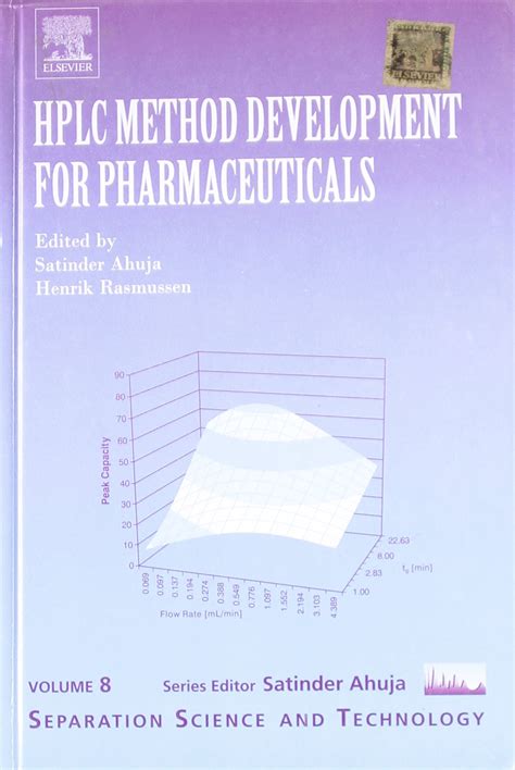 Hplc Method Development Journal At Connie Corning Blog