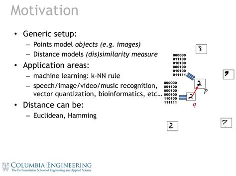ppt lecture 7 dynamic sampling dimension reduction powerpoint