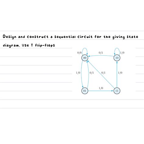 Solved Design And Construct A Sequential Circuit For The Chegg
