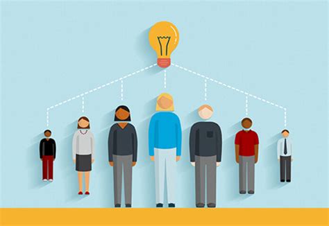 The Power Of Collaboration In Turning Ideas Into Products Green Poison