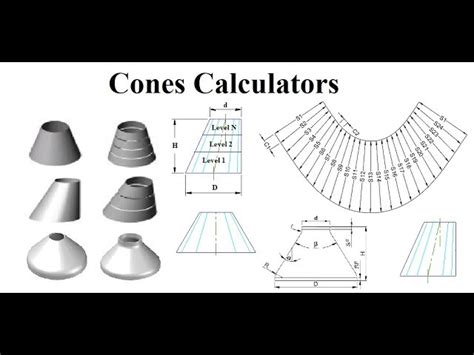 6 Truncated Cone Volume Calculator