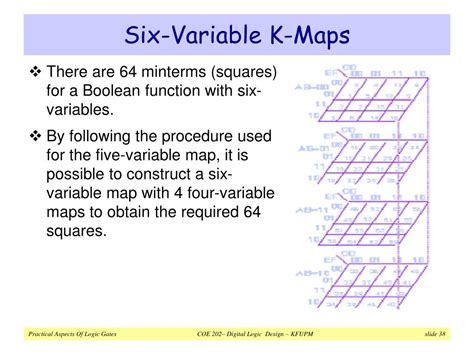 Ppt K Map Simplification Powerpoint Presentation Free Download Id