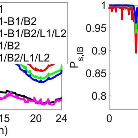 Zhang Wenyuan Lecturer Doctor Of Engineering China University Of Mining And Technology