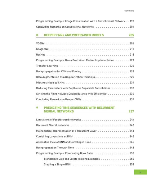 Learning Deep Learning Theory And Practice Of Neural Networks Comput E Books Max