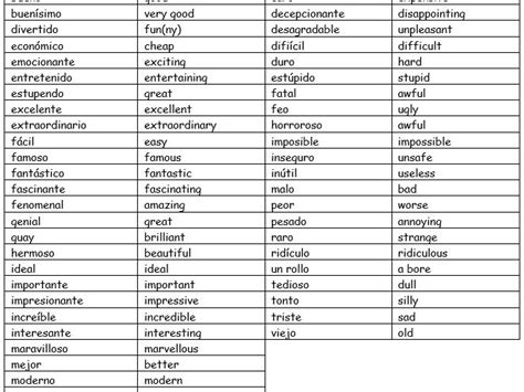 Gcse Spanish Adjectives Teaching Resources