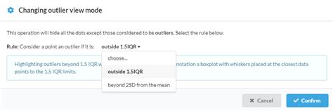 Boxplots With Outliers