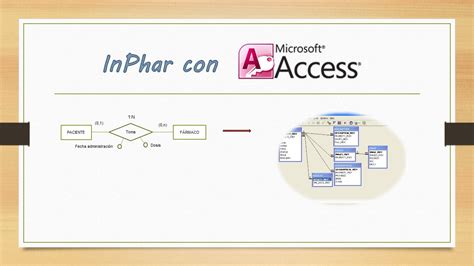 Crea Tu Base De Datos Para Registrar Intervenciones Farmacéuticas Sefh Informa