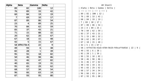 markitdown convert office documents into ai friendly markdown