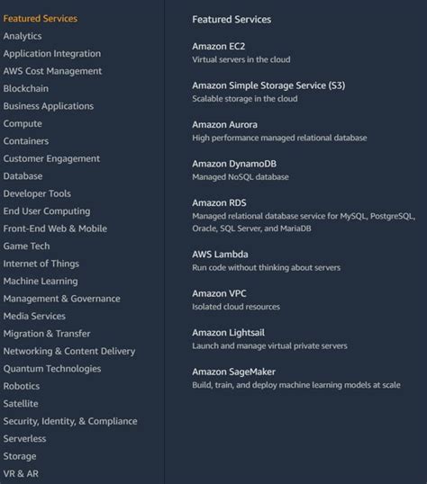 Introduction To Mlops Using Aws Edlitera Introduction To Mlops Using Aws Edlitera