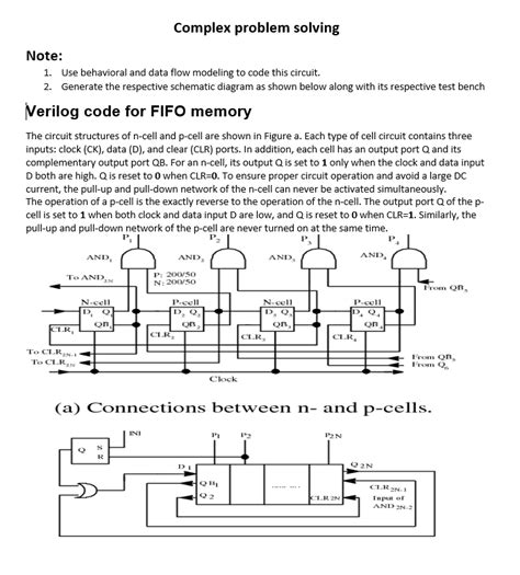 Solved Complex Problem Solving Note 1 Use Behavioral And