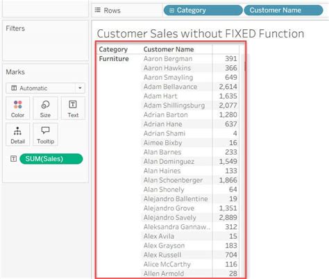 How To Use Tableau Fixed Function