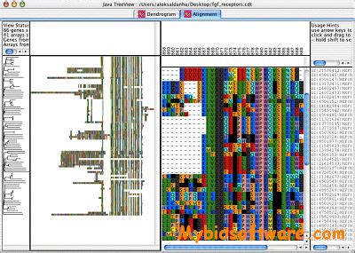 Java Treeview R Gene Expression Visualization Tool My Biosoftware Bioinformatics
