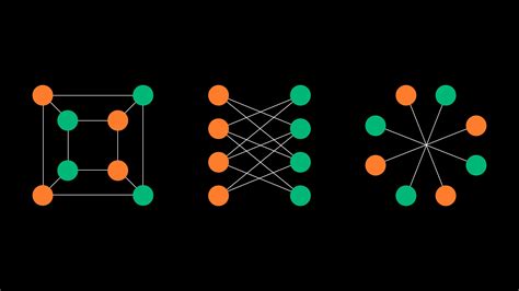 An Introduction To Zero Knowledge Machine Learning In The News Devtalk