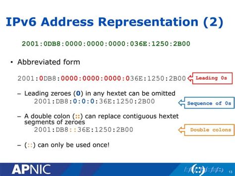 Ipv6 Community Event Ipv6 Protocol Architecture Ppt
