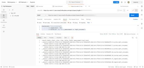Rodrigo Juan Hernández On Linkedin Influxdb Postman Iot App