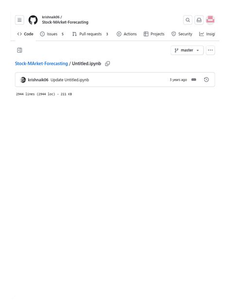Stock Market Forecasting Untitled Ipynb At Master Krishnaik06 Stock Market Forecasting