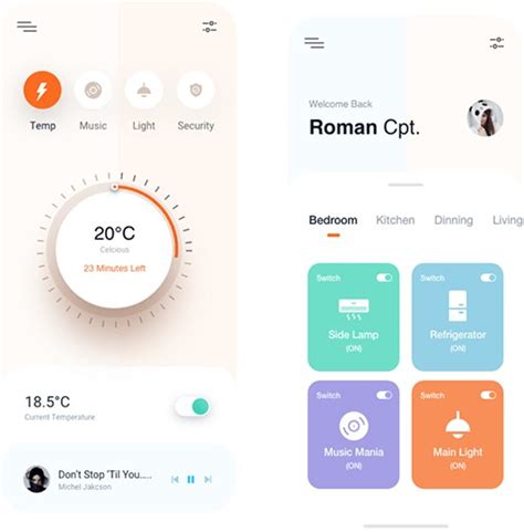 Siddhi Infosoft Web And Mobile App Development Company On Linkedin Iot Iotapps
