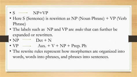 Phrase Structure Grammar PPTX