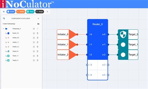 noc design tool is cloud based electronics weekly