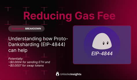 Understanding Eip 4844