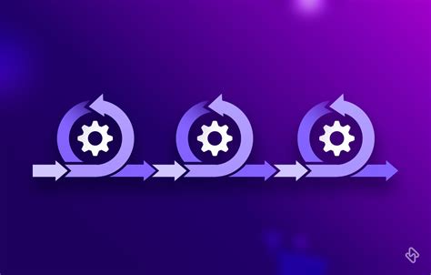 12 Principles Of Agile Software Development How To Use Them Hatica