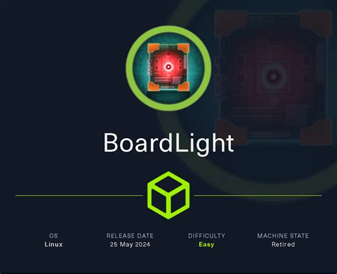Bashed Htb Writeup Linux This Is A Retired Hack The Box Machine