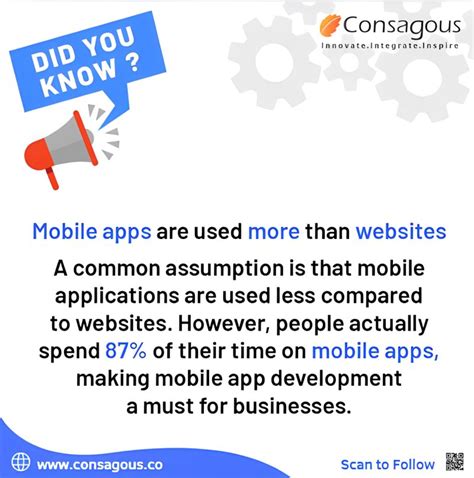 Consagous Technologies Pvt Ltd On Linkedin Mobileapps Appdevelopment