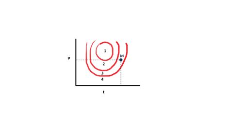 218 questions with answers in GRAPH ΤHEORY Science topic