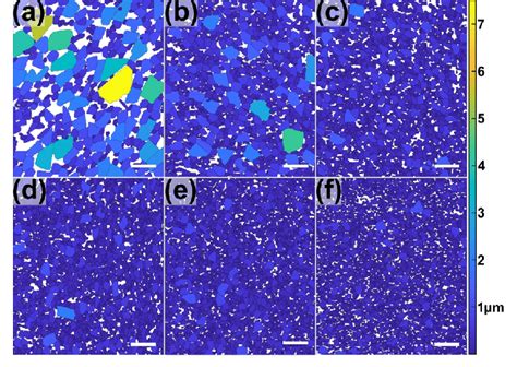 Coloured EBSD Maps Of WC Grains A F The Colour Scheme Represents The Download Scientific
