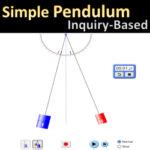 Projectile Motion Inquiry Lab Phet Simulation Classful