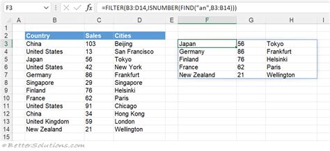 Excel Functions Filter