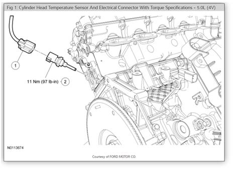 Cylinder Head Temperature Sensor Location Where Is It Located