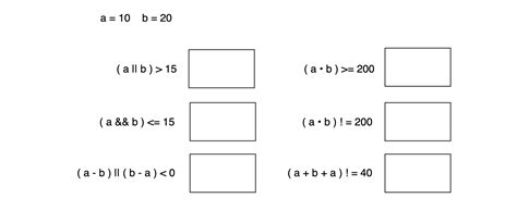 Conditional Equality And Relational Operators In Java Learn Java And Python For Free