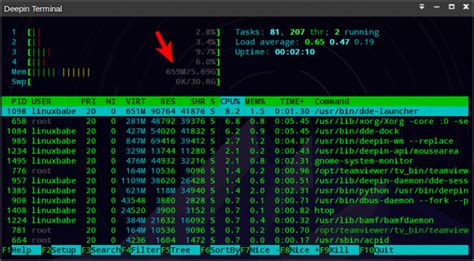 Deepin Linux Review A Polished Chinese Made Linux Distro LinuxBabe