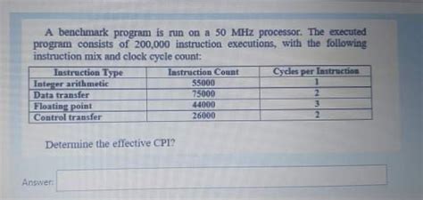 solved a benchmark program is run on a 40 mhz processor the