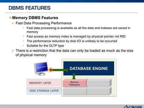 Altibase 1 1 Memory Dbms Ppt Free Download