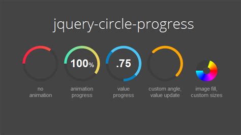 Indicate The Progress Using Circular Progress Bars Created With Jquery