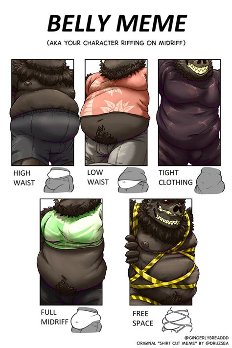 Midriff Memes