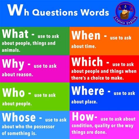 Como Y Cuando Usar Wh Questions En Ingles Youtube Images